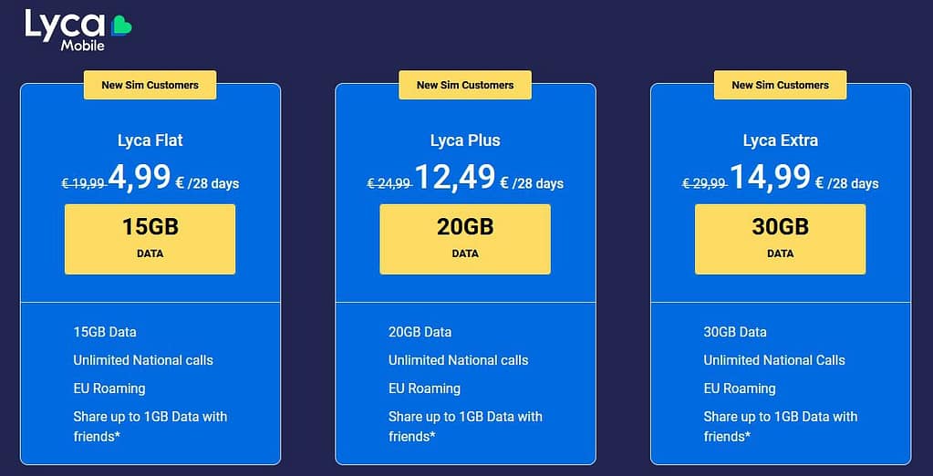 5 Best Prepaid SIM Plan in Germany - Telecom Vibe